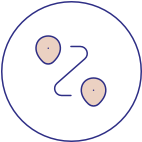 GIG Insurance UAE | Travel Outbound - UAE - GIG Gulf